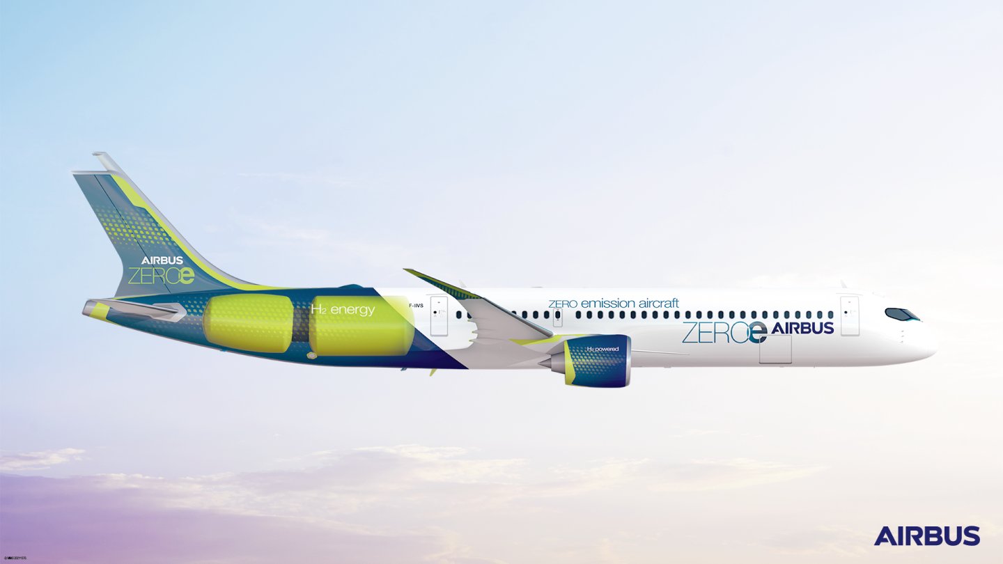 Modern Trends in Airplane Design - AeroXplorer.com